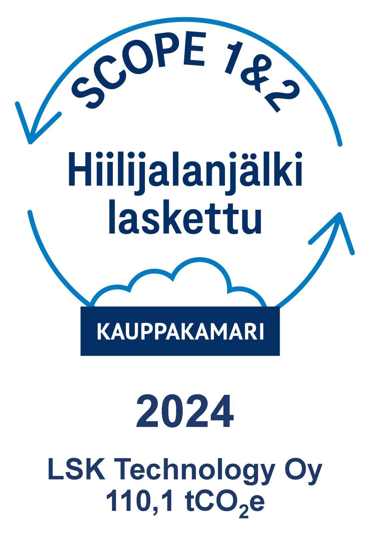 Sähkönsiirron tehomaksu lähitulevaisuudessa myös kotitalouksille - LSK Group